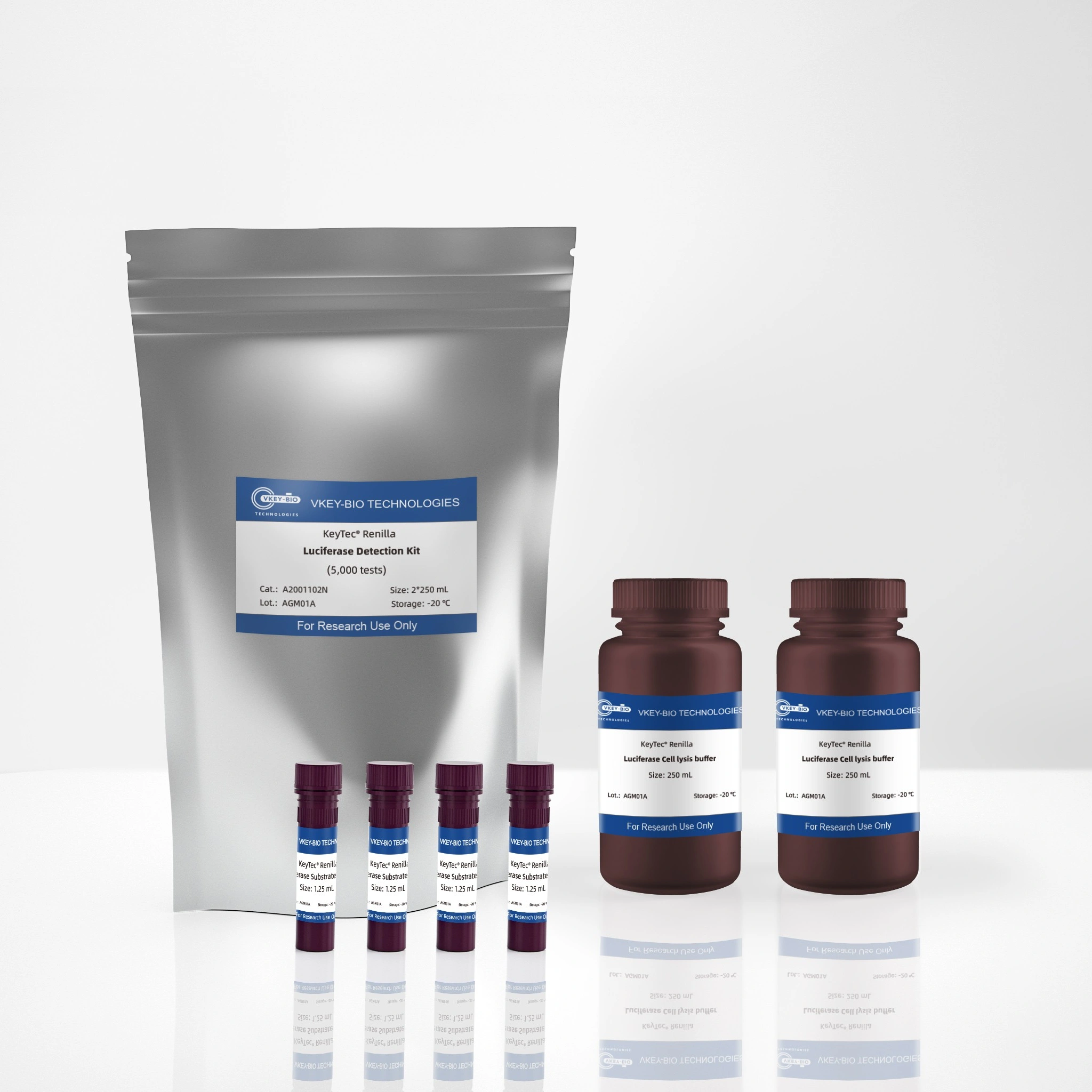 KeyTec® Renilla Luciferase Detection Kit